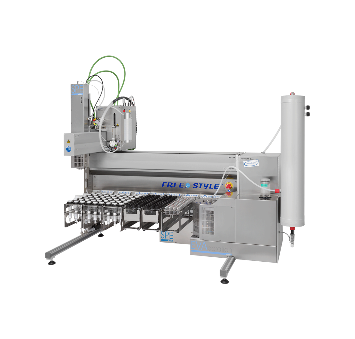 Food and Feed Analysis Solutions | LCTech